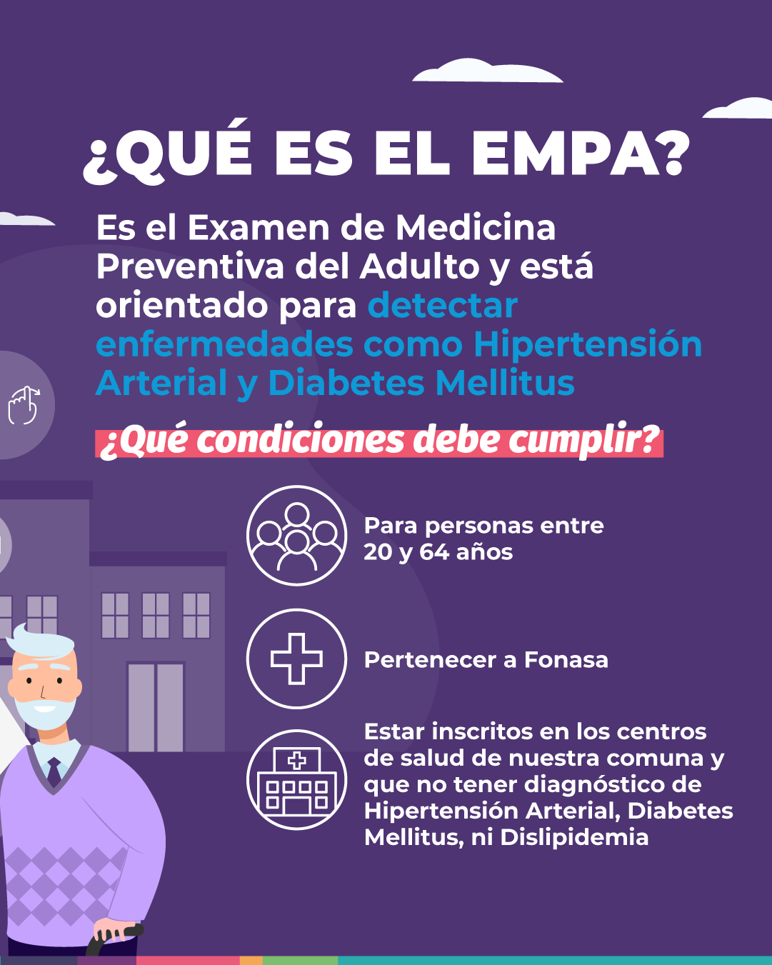 SI TIENES ENTRE 20 Y 64 AÑOS, INSCRÍBETE Y HAZTE EL EMPA – Corporación ...